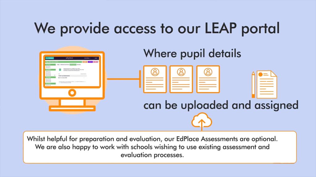 Protocol Education Animated Video - Graphite Work